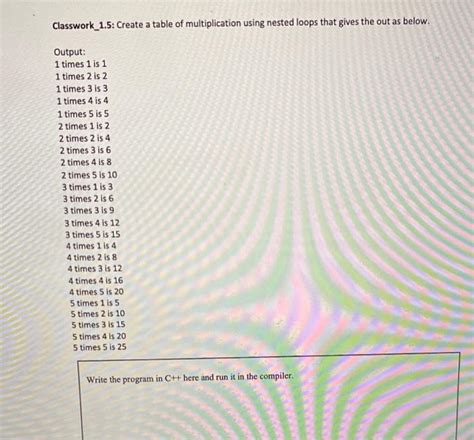 Solved Classwork Create A Table Of Multiplication Using Chegg