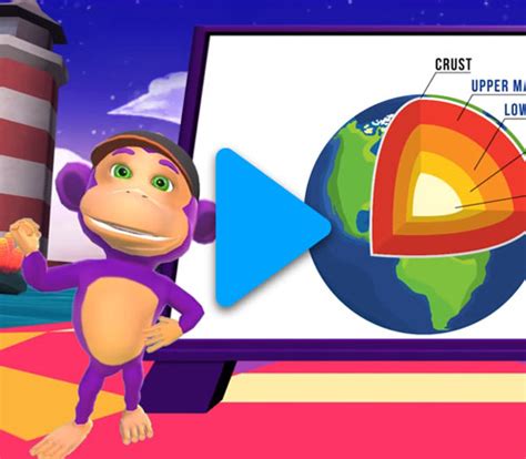 Skoolbo Reading Writing Numeracy Languages Science And More