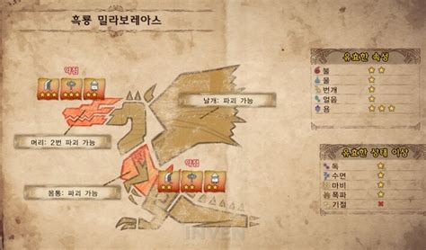 밀라보레아스 월드 몬스터 Db 몬스터헌터 인벤
