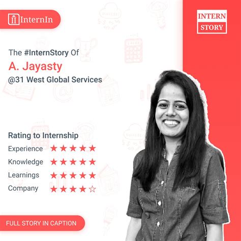 Internstory On Linkedin Internstory Internin Internships Internship Intern Interns