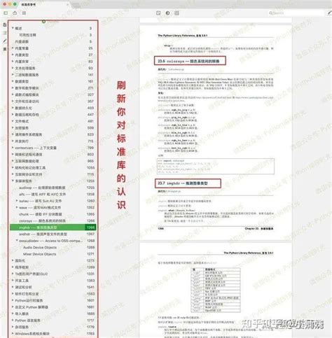 Python官方发布的《python标准库参考》,只要你想学习就必须要读 知乎 Python官方发布的《python标准库参考》,只要你想学习就必须要读 知乎