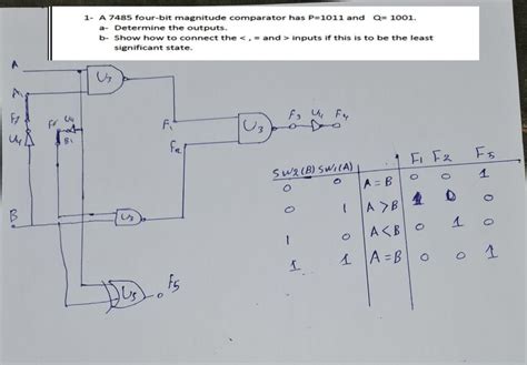Solved A Four Bit Magnitude Comparator Has P Chegg