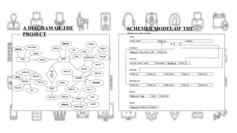 dbms project power point 1 st year pptx