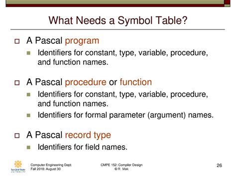 Cmpe 152 Compiler Design August 30 Class Meeting Ppt Download