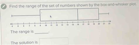 Solved Find The Range Of The Set Of Numbers Shown By The Box And Whisker Plot The Range Is Th