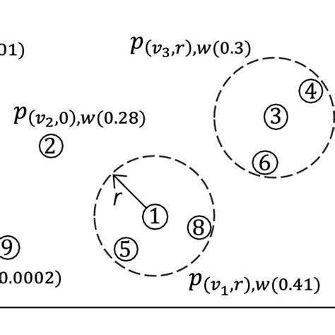 Simulated Reflection Coefficient Of The Unit Cell In The Array Download Scientific Diagram