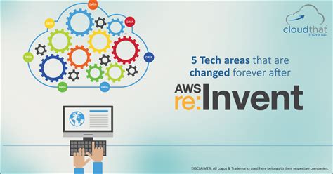Moving Windows Workstations Under A Domain Controller Cloudthat Resources