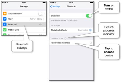 Pairing Bluetooth Mobile Devices In Steps