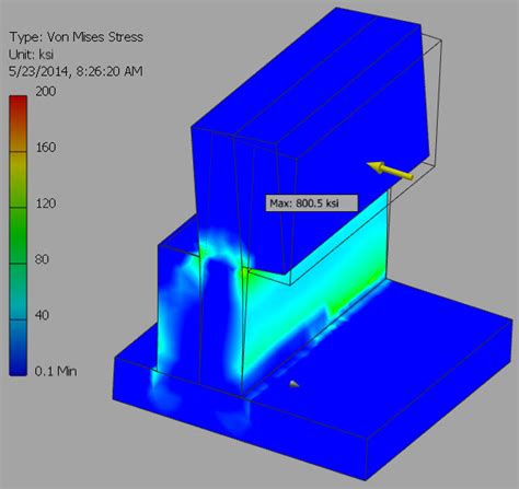 Solved FEA Material Nightmare Autodesk Community