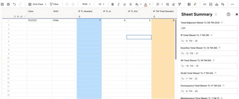 calculating multiple cells based on todays date — smartsheet community