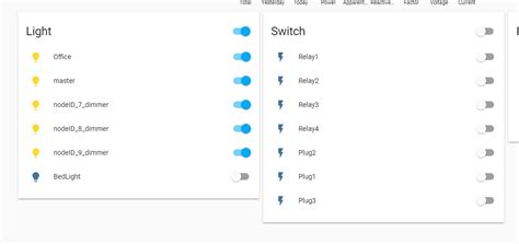 Mqtt Integration Not Working As Expected Tasmota Zwave To Mqtt R