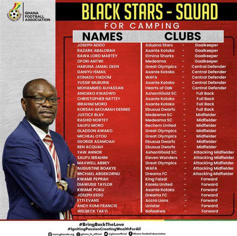 Michael Attoh Posted On Linkedin