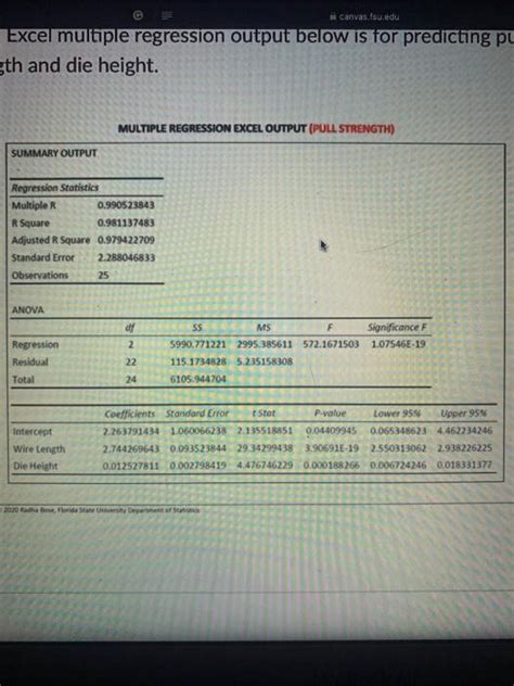 Solved Canvas Excel Multiple Regression Output