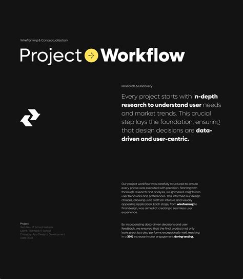 TechNest Mobile App UX UI Design Behance