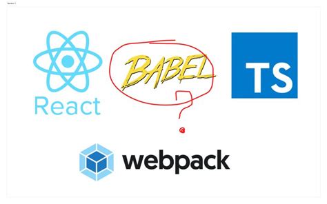 Maryia Piarshai On Linkedin React Typescript Webpack Babel