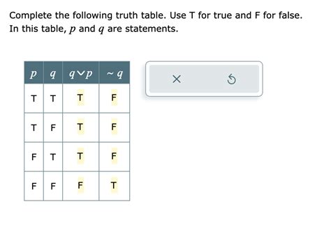Solved Complete The Following Truth Table Use T For True