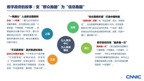 Cnnic：第46次中国互联网络发展状况统计报告（附ppt版下载） 互联网数据资讯网 199it 中文互联网数据研究资讯中心 199it