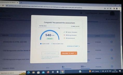 triveni mettela posted on linkedin