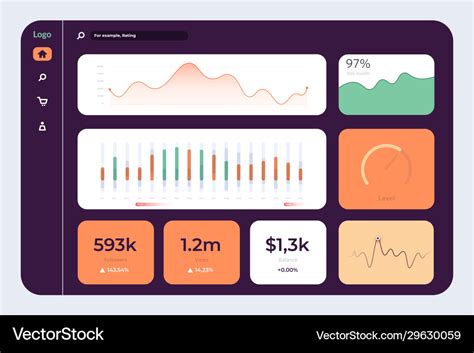 Dashboard Ui Design Concept Admin Panel Hud Vector Image