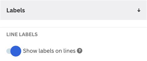 How To Add Line And Data Point Labels Flourish