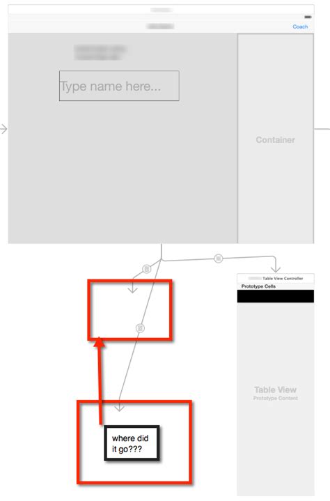 Ios Container Views Disappear When Resizing Another Container View In