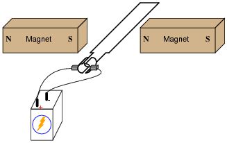 DC Motor Theory Worksheet DC Electric Circuits