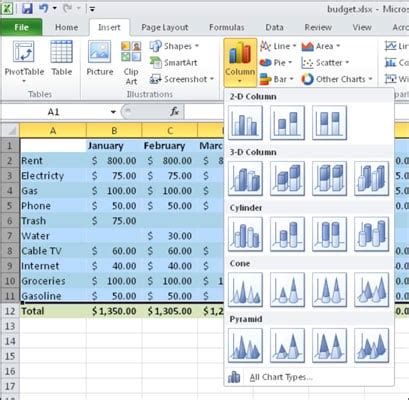 Excel Create A Chart From Selected Range Of Cells Keski