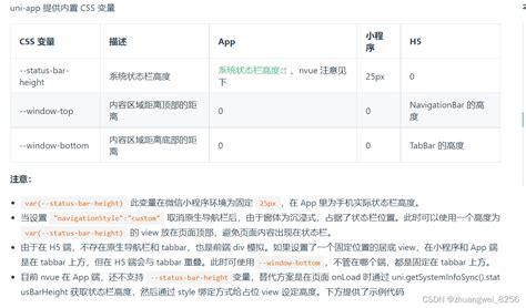 uniapp 之 获取底部安全距离状态栏高度等 灰信网软件开发博客聚合