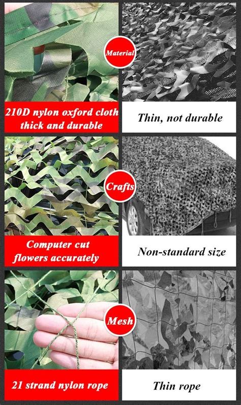 3x4m 10ft X 13ft Woodland Camo Netting Shade Cloth Ubuy India