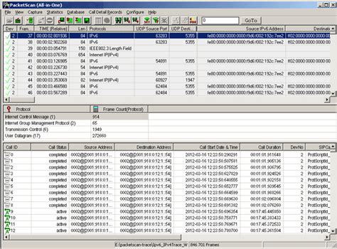 PacketScan All IP Protocol Analyzer Software GL Communications