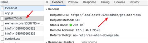 github tuture dev vue admin template 基于实际项目而改造的精简化vue后台管理模板，帮助初学者快速