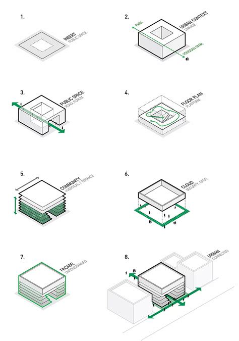 Diagram Artofit Diagram Artofit