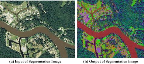 superpixel clustering segmentation results download scientific diagram