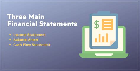 3 Financial Statements Complete Guide