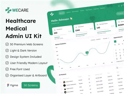 Medical Healthcare Admin Ui Kit Ui Kits — Ui Custom