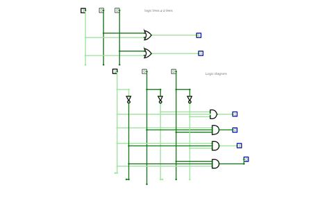 CircuitVerse Encoder And Decoder