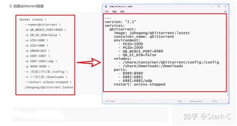 『docker Compose』威联通docker的正确打开方式 知乎