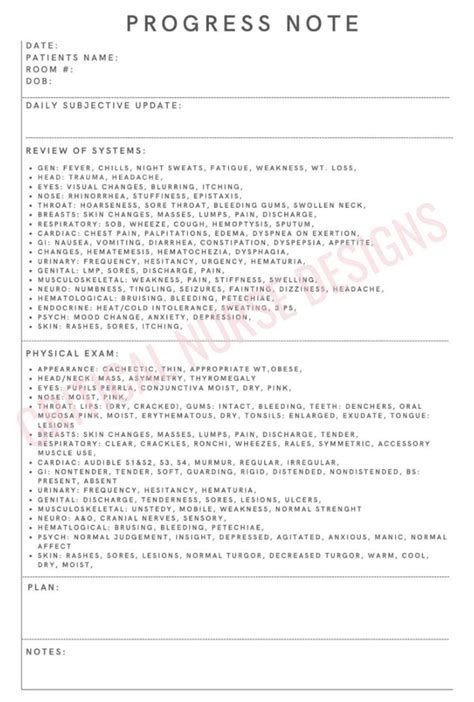Comprehensive Progress Note Template For Physicians Nurse Practitioners And Physician Assistants
