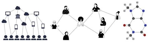 Robust Graph Neural Networks