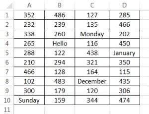VBA OFFSET Function How To Use Excel VBA Offset Property Example