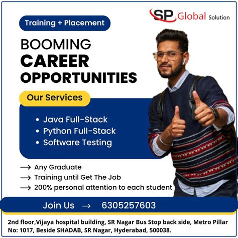 Vaibhavi Hr On Linkedin Java Python Softwaretesting Mainframes Dotnet