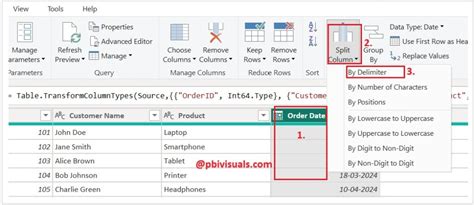 Power Bi Exercise Data Transformation In Power Query Learn Bi