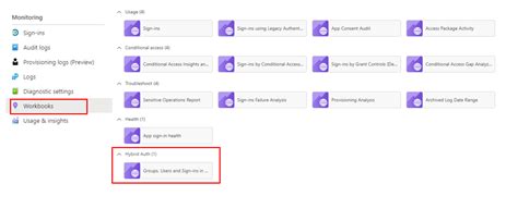Confidently Modernize To Cloud Authentication With Azure Ad Staged