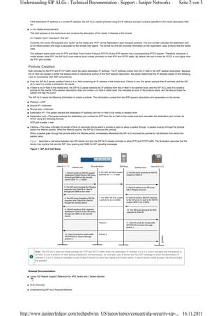 Understanding Sip Al Gs PDF Computer Networking Computing