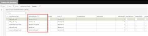Microsoft Dynamics And Power Platform Library D FO Entity Cannot Be Deleted While