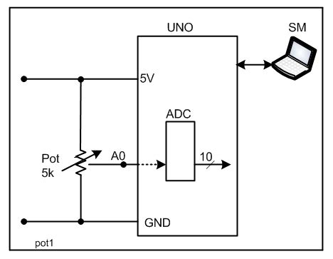 Suggest Me A Good Module General Guidance Arduino Forum
