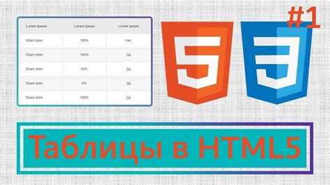 Html для начинающих Таблицы Тег Table Tr Td Th Youtube