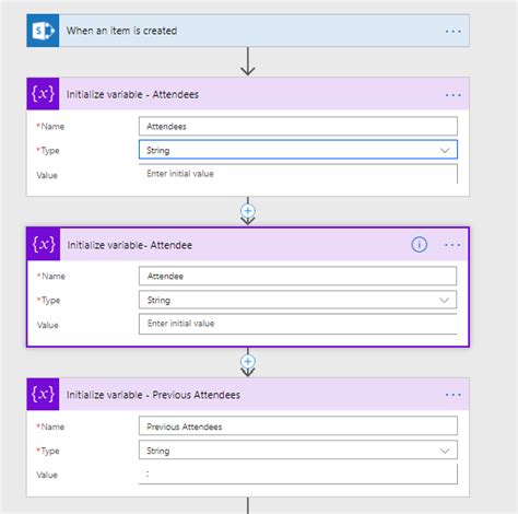 Sharepoints Multi People Fields In Power Automate