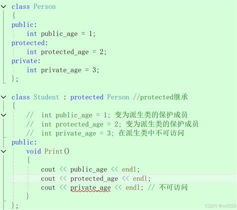 C中的继承c类继承 Csdn博客