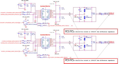 Ti Am64x工业开发板硬件说明书（双核arm Cortex A53 单 四核cortex R5f 单核cortex M4f，主频1ghz） Csdn博客